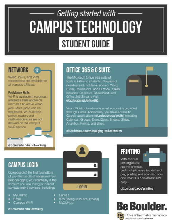 Quick Start Guide | Office of Information Technology