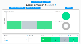 Update PlayPosit Grades in Canvas Gradebook | Office of Information ...